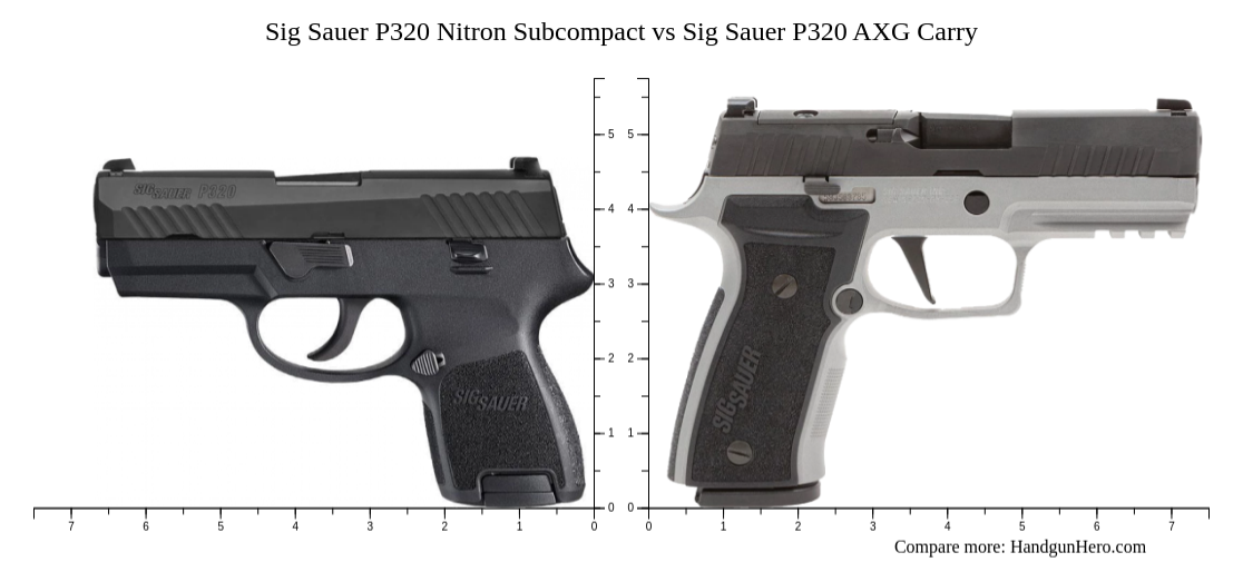 Sig Sauer P320 Nitron Subcompact vs Sig Sauer P320 AXG Carry size comparison | Handgun Hero