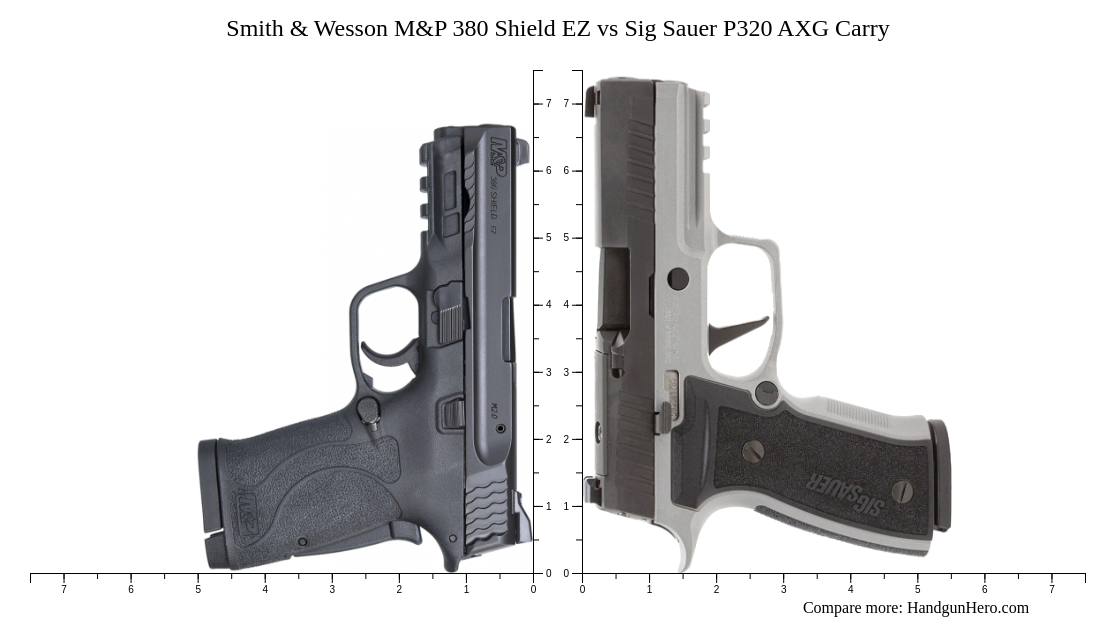 Smith & Wesson M&P 380 Shield EZ vs Sig Sauer P320 AXG Carry size comparison | Handgun Hero