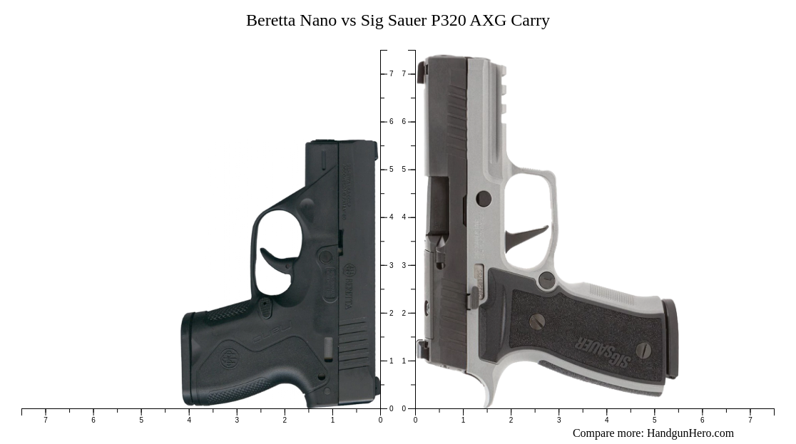 Beretta Nano vs Sig Sauer P320 AXG Carry size comparison | Handgun Hero