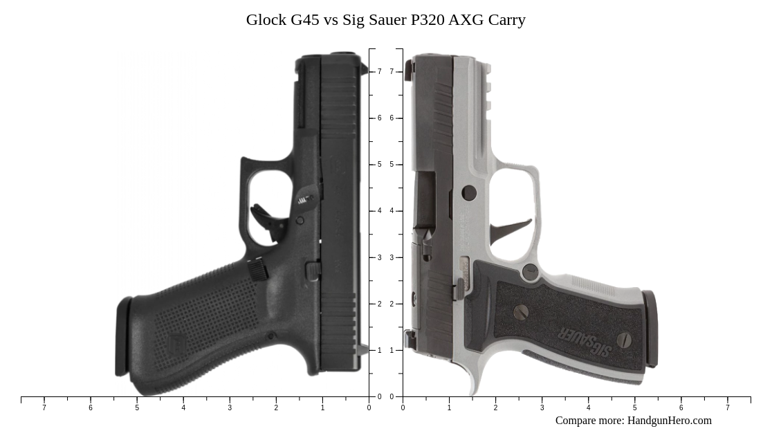 Glock G45 vs Sig Sauer P320 AXG Carry size comparison | Handgun Hero