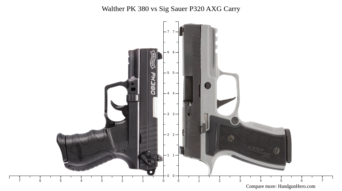 Walther PK 380 vs Sig Sauer P320 AXG Carry size comparison | Handgun Hero