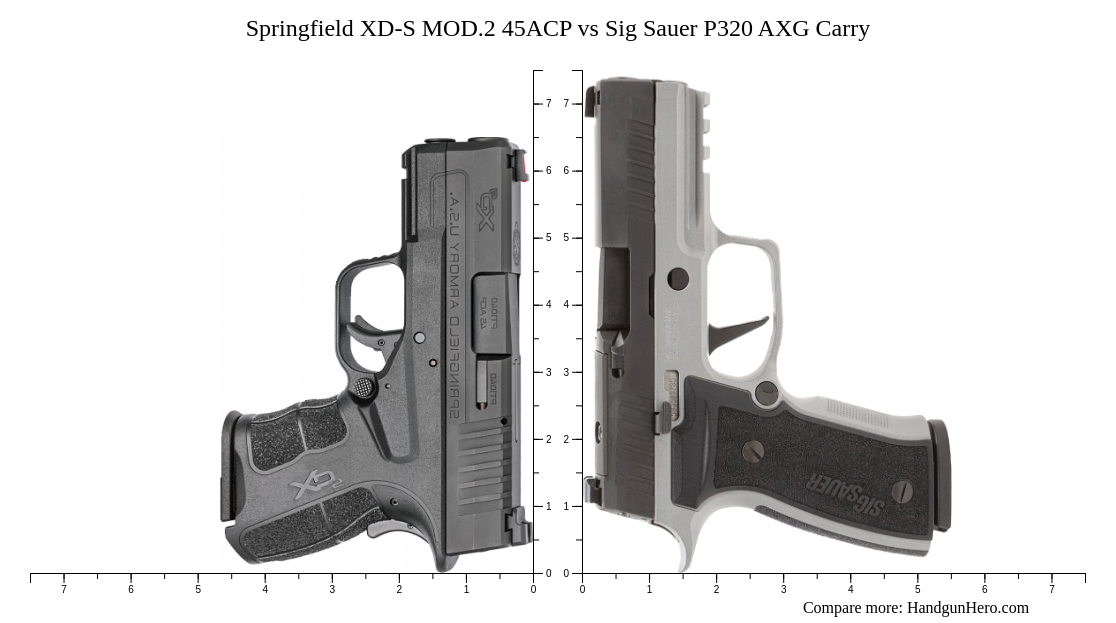 Springfield XD-S MOD.2 45ACP vs Sig Sauer P320 AXG Carry size ...