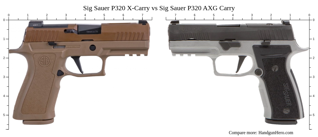 Sig Sauer P320 X-Carry vs Sig Sauer P320 AXG Carry size comparison ...