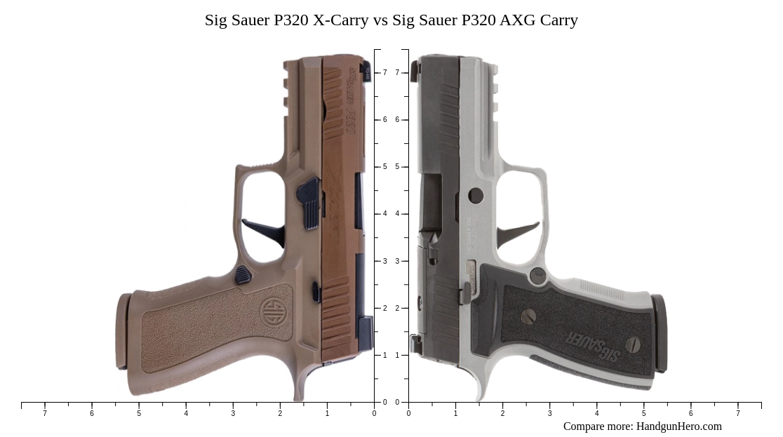 Sig Sauer P320 X-Carry vs Sig Sauer P320 AXG Carry size comparison | Handgun Hero