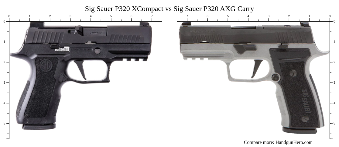 Sig Sauer P320 XCompact vs Sig Sauer P320 AXG Carry size comparison ...