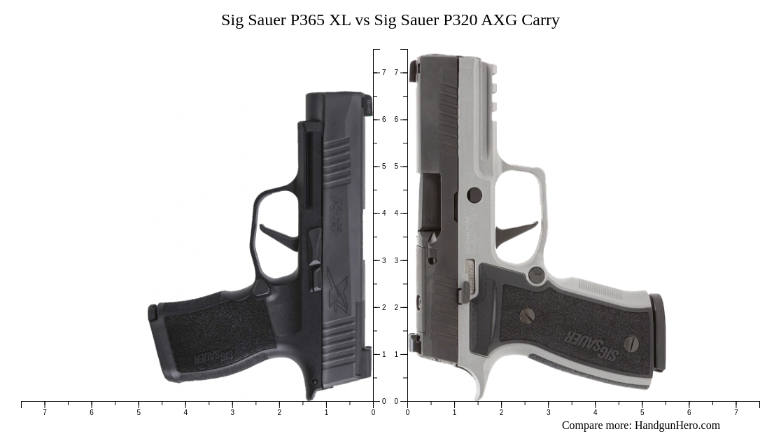 Sig Sauer P365 XL vs Sig Sauer P320 AXG Carry size comparison | Handgun ...