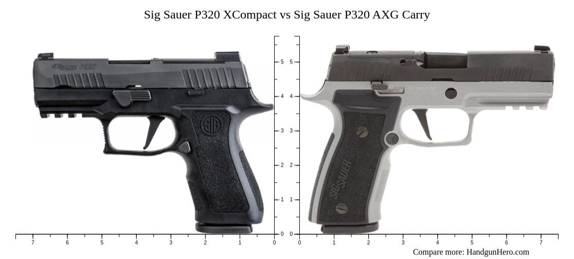 Sig Sauer P320 XCompact vs Sig Sauer P320 AXG Carry size comparison ...