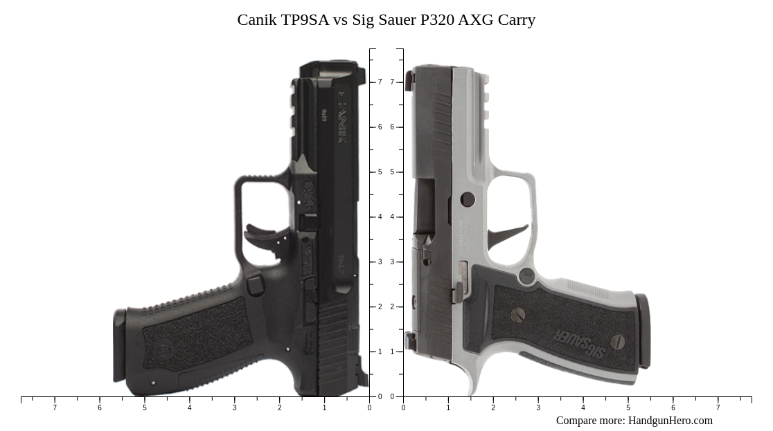 Canik TP9SA vs Sig Sauer P320 AXG Carry size comparison | Handgun Hero