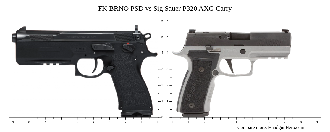 FK BRNO PSD vs Sig Sauer P320 AXG Carry size comparison | Handgun Hero
