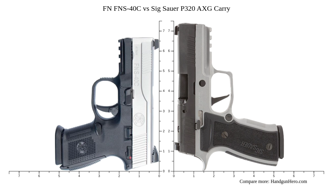 FN FNS-40C vs Sig Sauer P320 AXG Carry size comparison | Handgun Hero