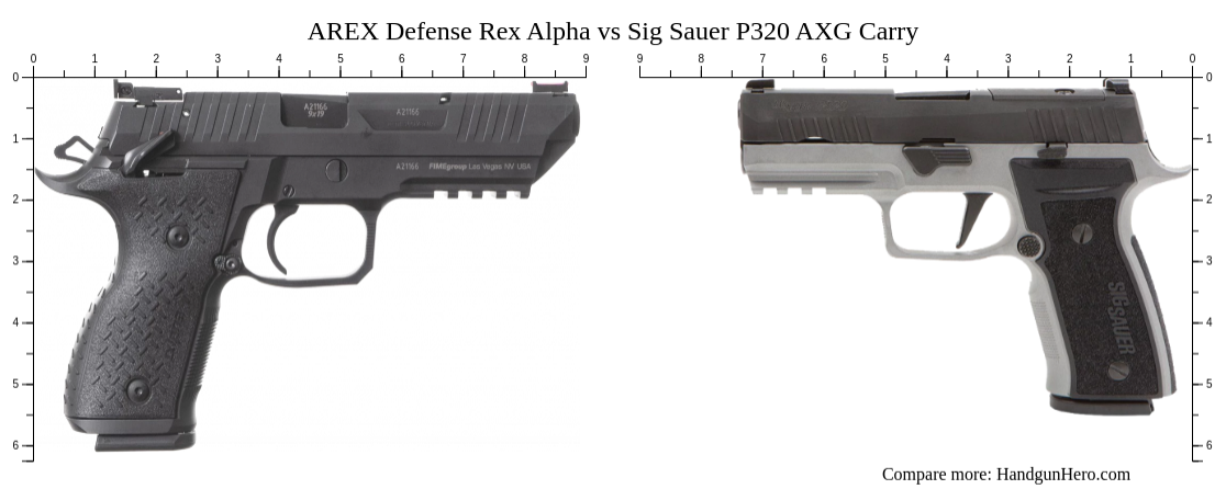 AREX Defense Rex Alpha vs Sig Sauer P320 AXG Carry size comparison ...