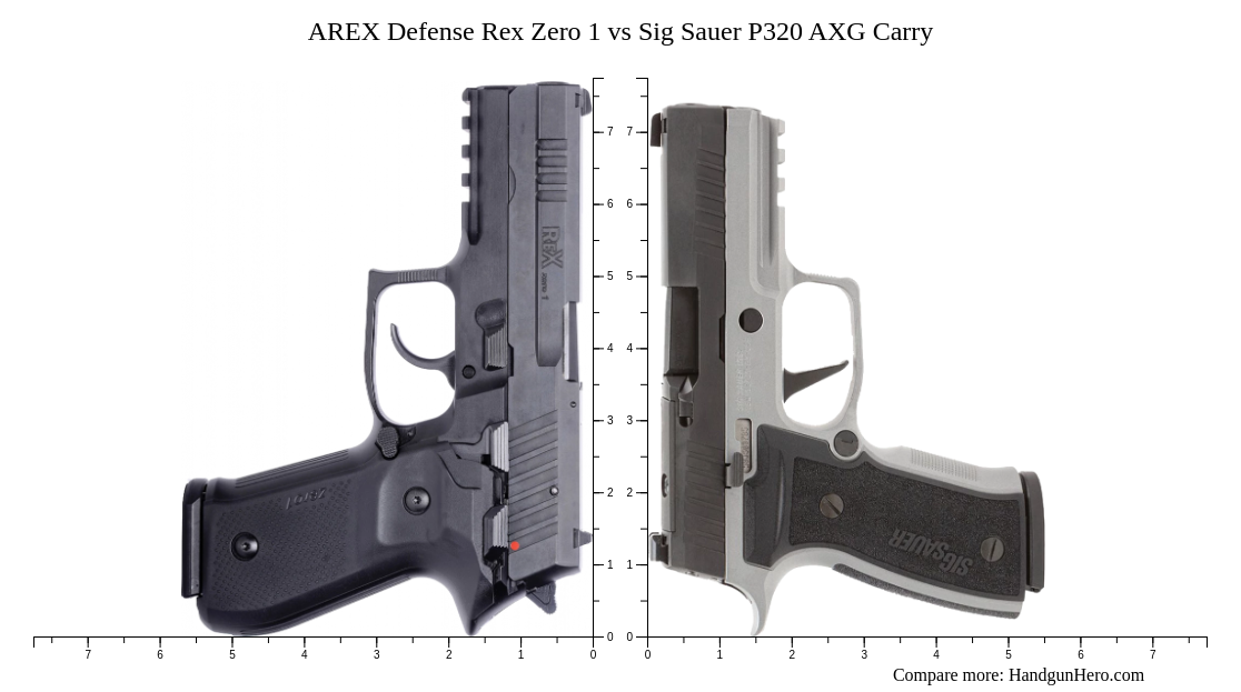 AREX Defense Rex Zero 1 vs Sig Sauer P320 AXG Carry size comparison ...