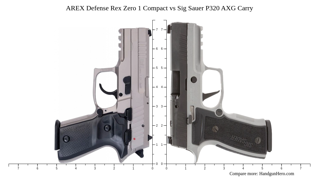 AREX Defense Rex Zero 1 Compact vs Sig Sauer P320 AXG Carry size ...