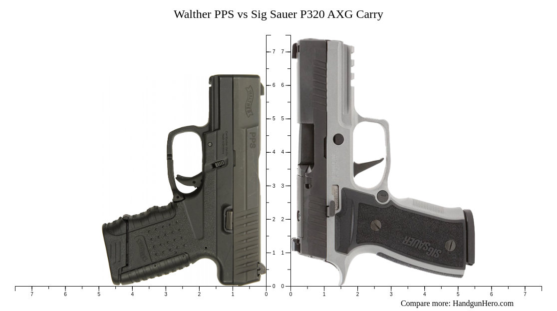 Walther PPS vs Sig Sauer P320 AXG Carry size comparison | Handgun Hero