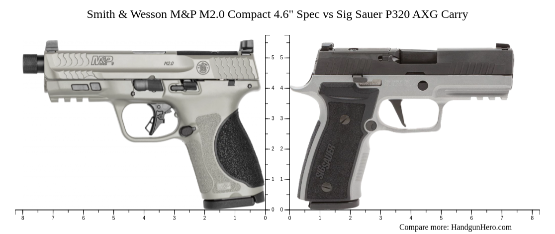 Smith & Wesson M&P M2.0 Compact 4.6" Spec vs Sig Sauer P320 AXG Carry ...