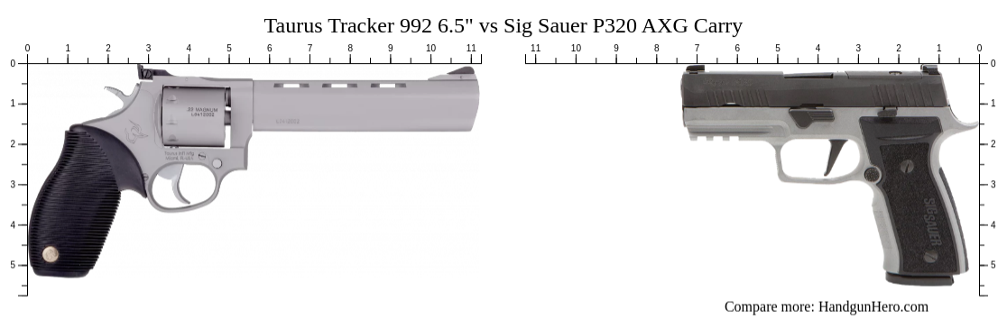 Taurus Tracker 992 6.5" vs Sig Sauer P320 AXG Carry size comparison | Handgun Hero