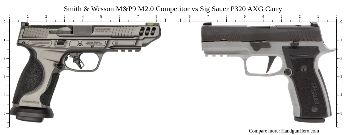 Smith & Wesson M&P9 M2.0 Competitor vs Sig Sauer P320 AXG Carry size ...