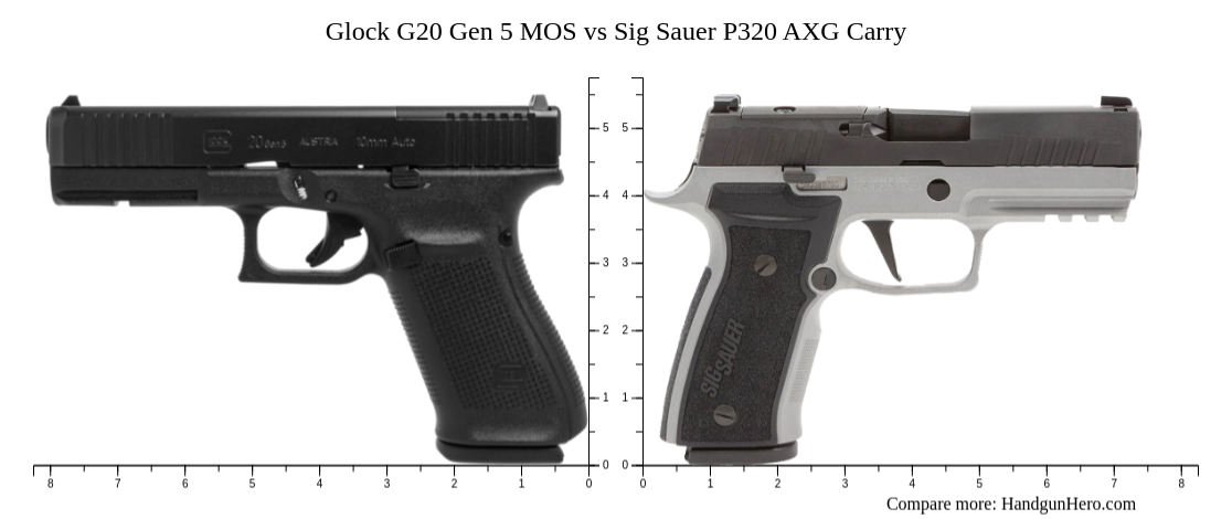 Glock G20 Gen 5 MOS vs Sig Sauer P320 AXG Carry size comparison ...