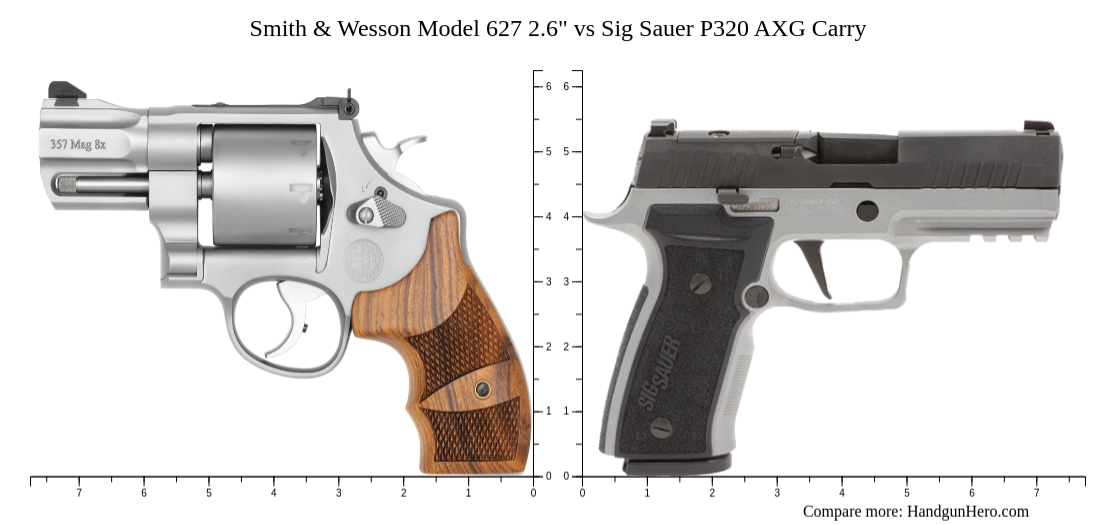 Smith & Wesson Model 627 2.6" vs Sig Sauer P320 AXG Carry size comparison | Handgun Hero