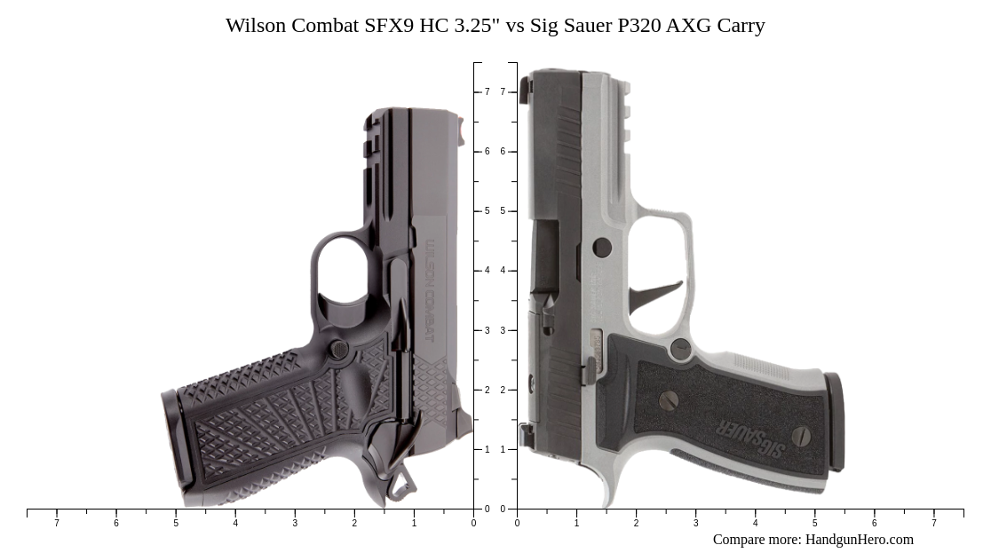 Wilson Combat SFX9 HC 3.25" vs Sig Sauer P320 AXG Carry size comparison | Handgun Hero