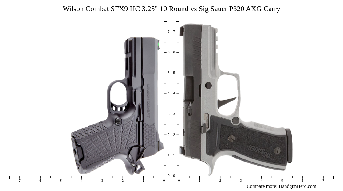 Wilson Combat SFX9 HC 3.25" 10 Round vs Sig Sauer P320 AXG Carry size comparison | Handgun Hero