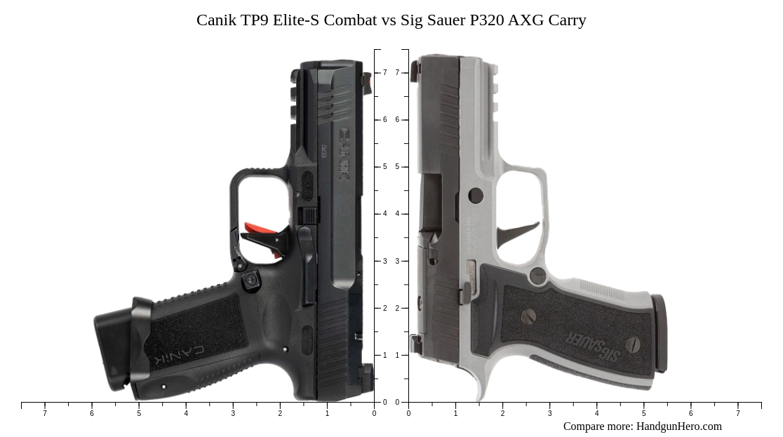 Canik TP9 Elite-S Combat vs Sig Sauer P320 AXG Carry size comparison | Handgun Hero