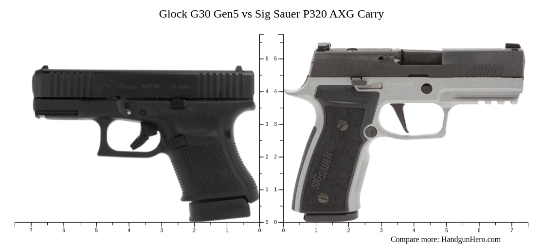 Glock G30 Gen5 vs Sig Sauer P320 AXG Carry size comparison | Handgun Hero