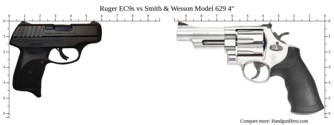Ruger EC9s vs Smith & Wesson Model 629 4" size comparison | Handgun Hero