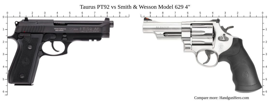 Taurus PT92 vs Smith & Wesson Model 629 4" size comparison | Handgun Hero