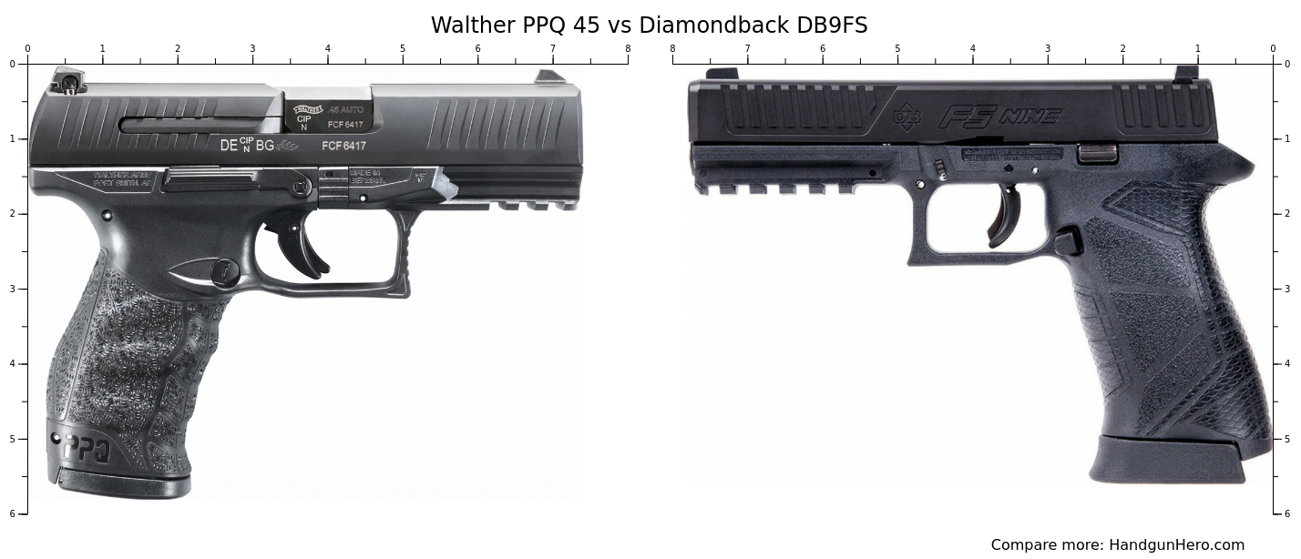 Walther PPQ 45 vs Diamondback DB9FS size comparison | Handgun Hero