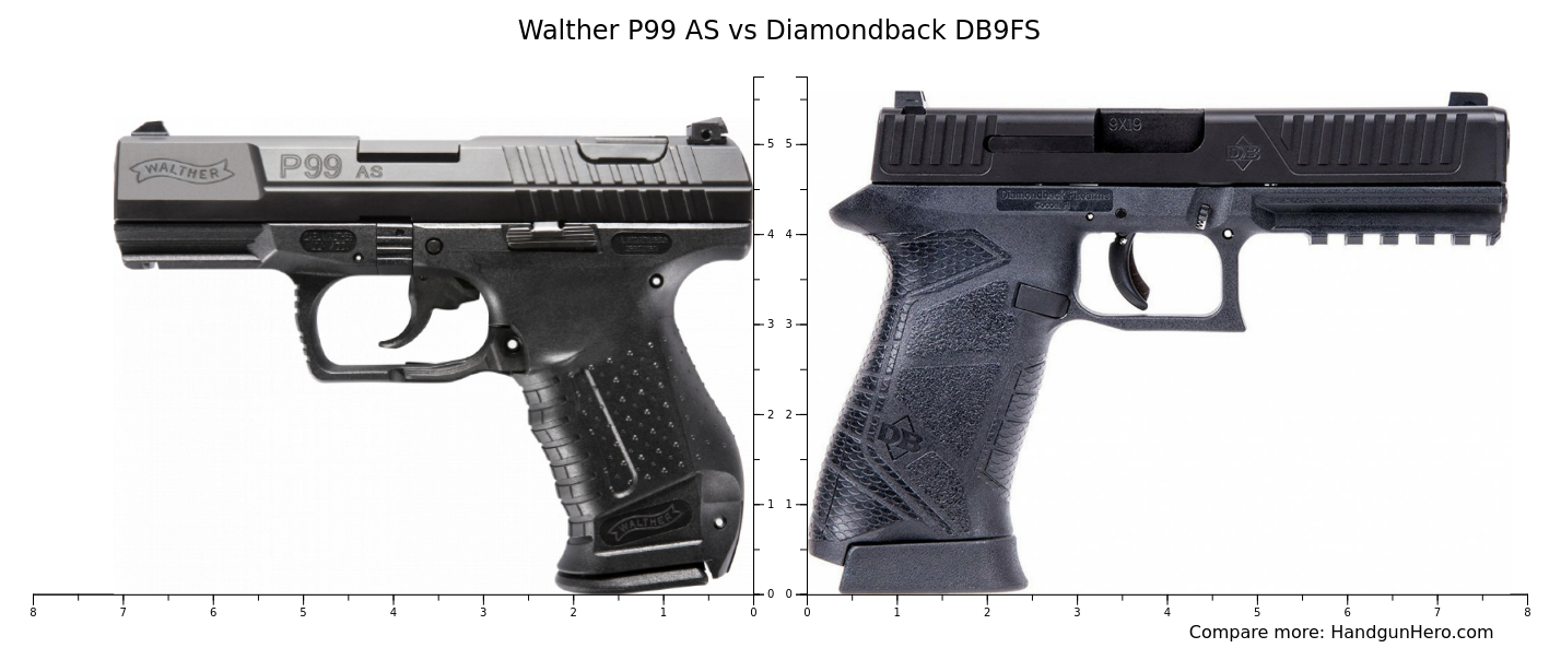Walther P99 AS vs Diamondback DB9FS size comparison | Handgun Hero