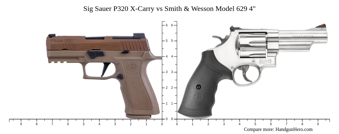 Sig Sauer P320 X-Carry vs Smith & Wesson Model 629 4" size comparison ...