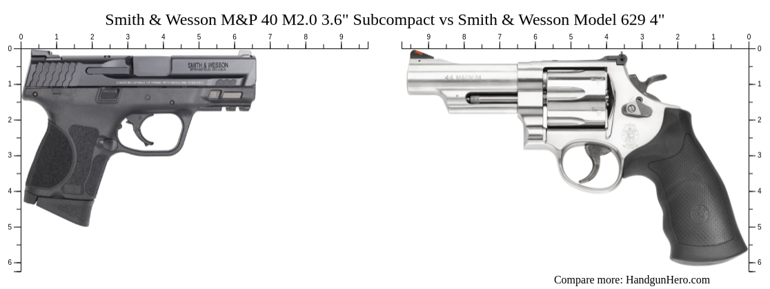Smith & Wesson M&P 40 M2.0 3.6" Subcompact vs Smith & Wesson Model 629 ...