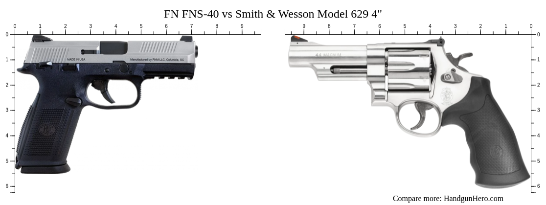 FN FNS-40 vs Smith & Wesson Model 629 4" size comparison | Handgun Hero