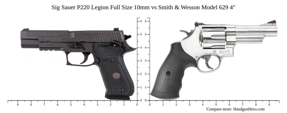 Sig Sauer P220 Legion Full Size 10mm vs Smith & Wesson Model 629 4 ...