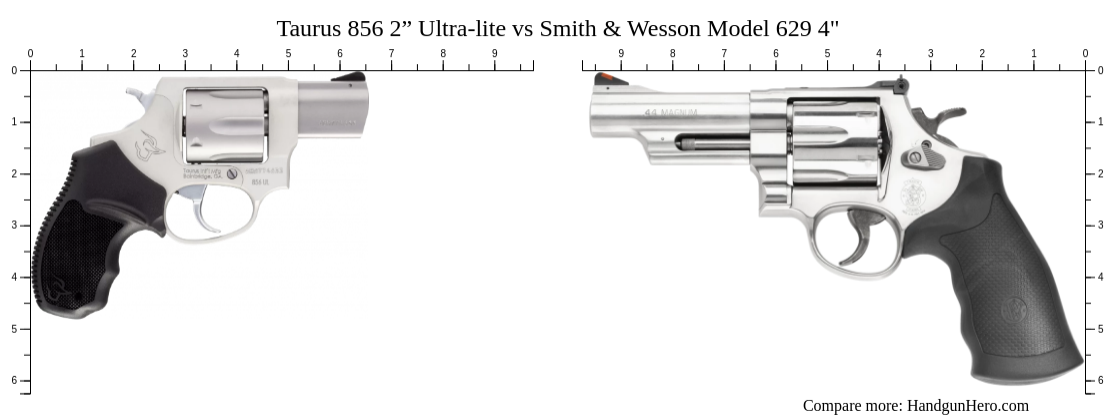 Taurus 856 2” Ultra-lite vs Smith & Wesson Model 629 4" size comparison ...