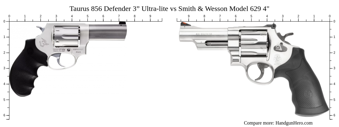 Taurus 856 Defender 3” Ultra-lite vs Smith & Wesson Model 629 4" size ...