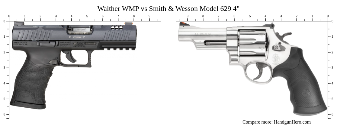 Walther WMP vs Smith & Wesson Model 629 4" size comparison | Handgun Hero