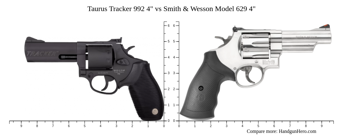 Taurus Tracker 992 4" vs Smith & Wesson Model 629 4" size comparison ...