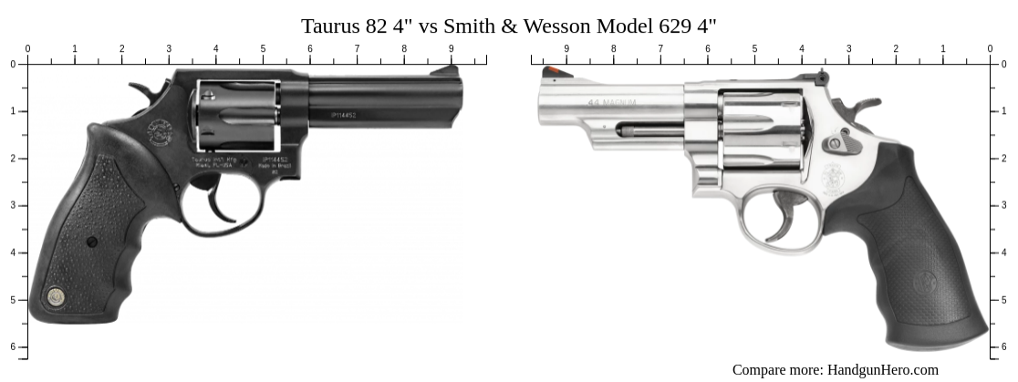 Taurus 82 4" vs Smith & Wesson Model 629 4" size comparison | Handgun Hero