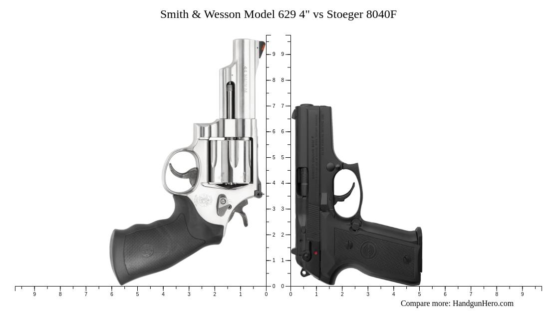 Smith & Wesson Model 629 4" vs Stoeger 8040F size comparison | Handgun Hero