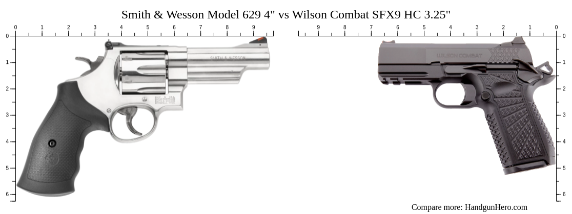 Smith & Wesson Model 629 4" vs Wilson Combat SFX9 HC 3.25" size comparison | Handgun Hero