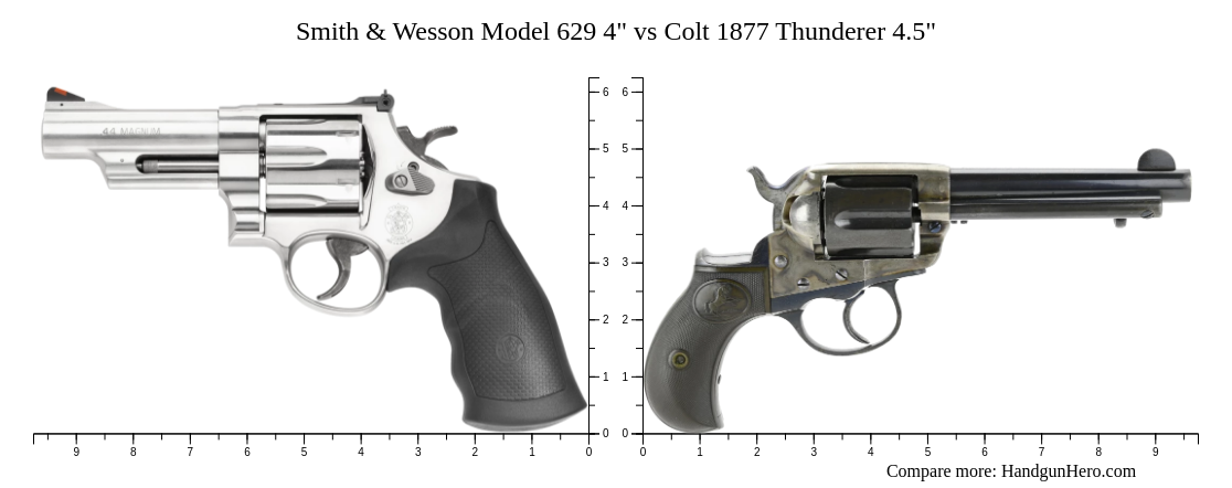 Smith & Wesson Model 629 4" vs Colt 1877 Thunderer 4.5" size comparison ...