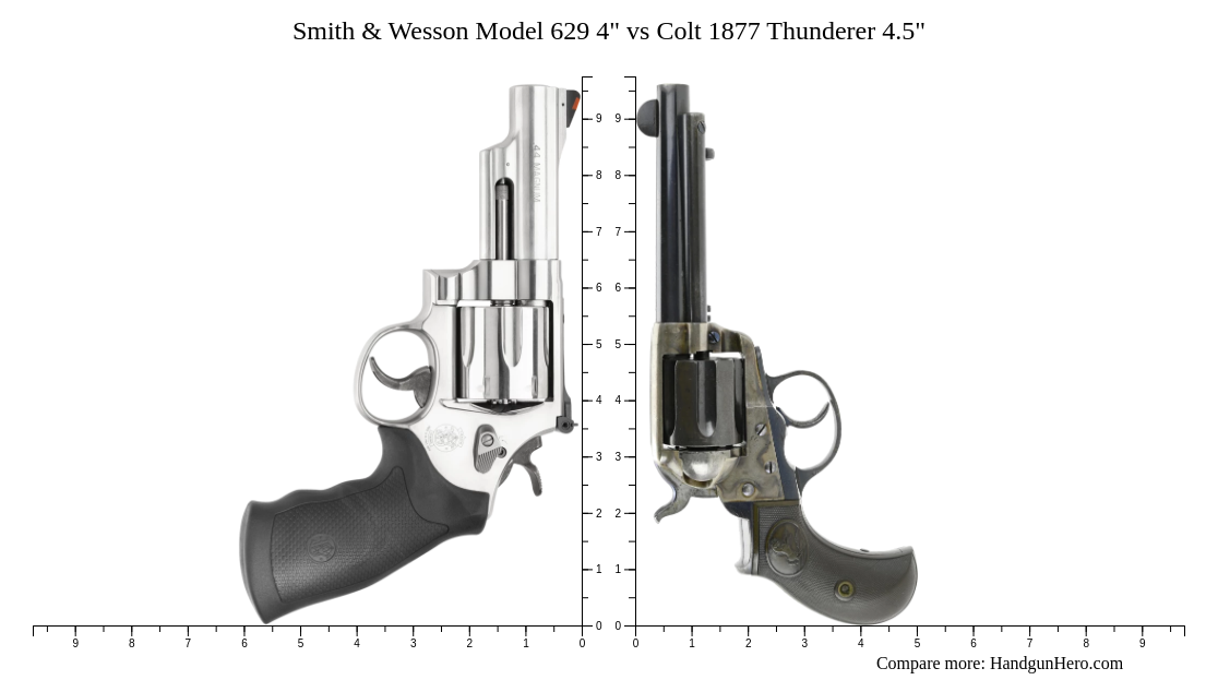 Smith & Wesson Model 629 4" vs Colt 1877 Thunderer 4.5" size comparison ...
