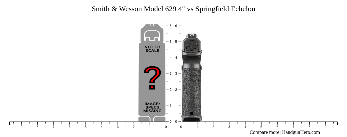 Smith & Wesson Model 629 4" vs Springfield Echelon size comparison ...
