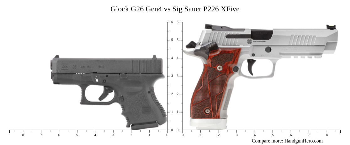 Glock G26 Gen4 vs Sig Sauer P226 XFive size comparison | Handgun Hero