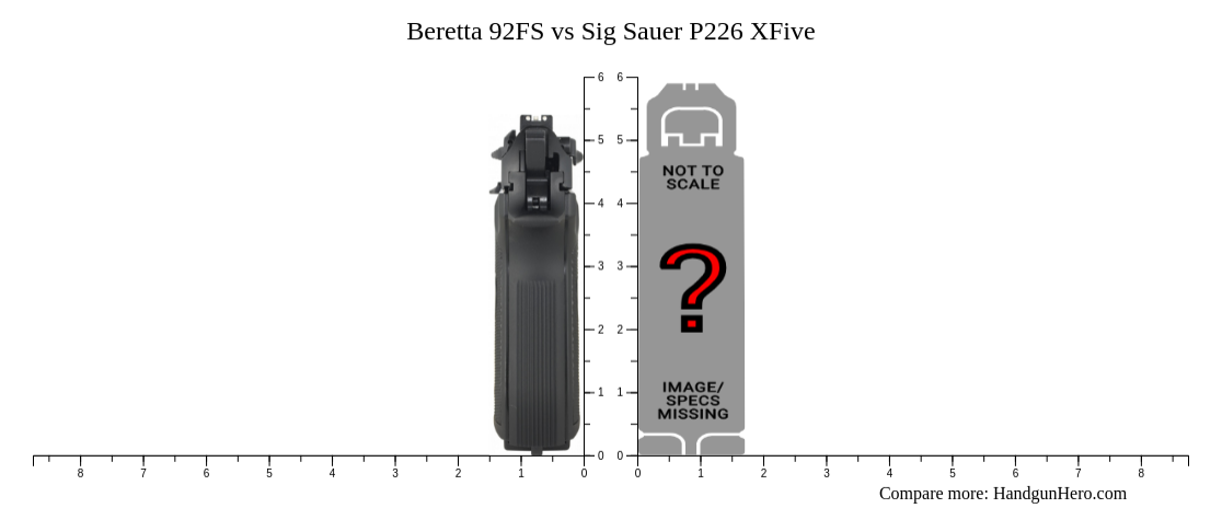 Beretta 92FS vs Sig Sauer P226 XFive size comparison | Handgun Hero