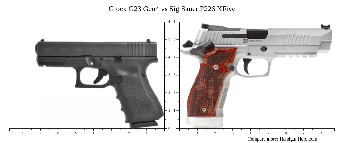 Glock G23 Gen4 vs Sig Sauer P226 XFive size comparison | Handgun Hero