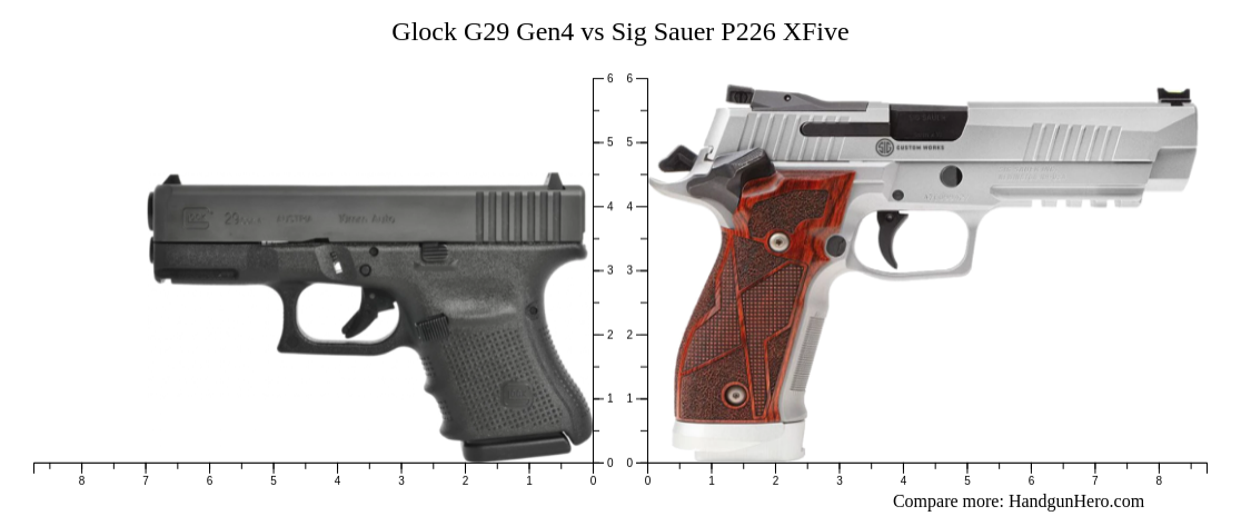 Glock G29 Gen4 vs Sig Sauer P226 XFive size comparison | Handgun Hero