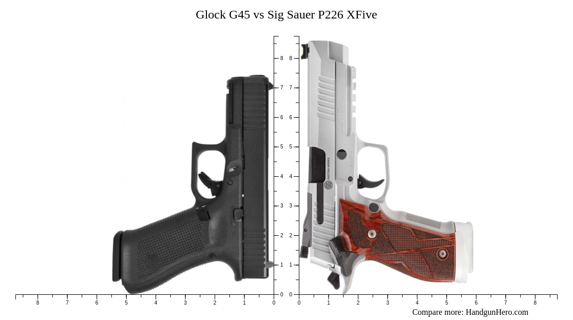 Glock G45 vs Sig Sauer P226 XFive size comparison | Handgun Hero